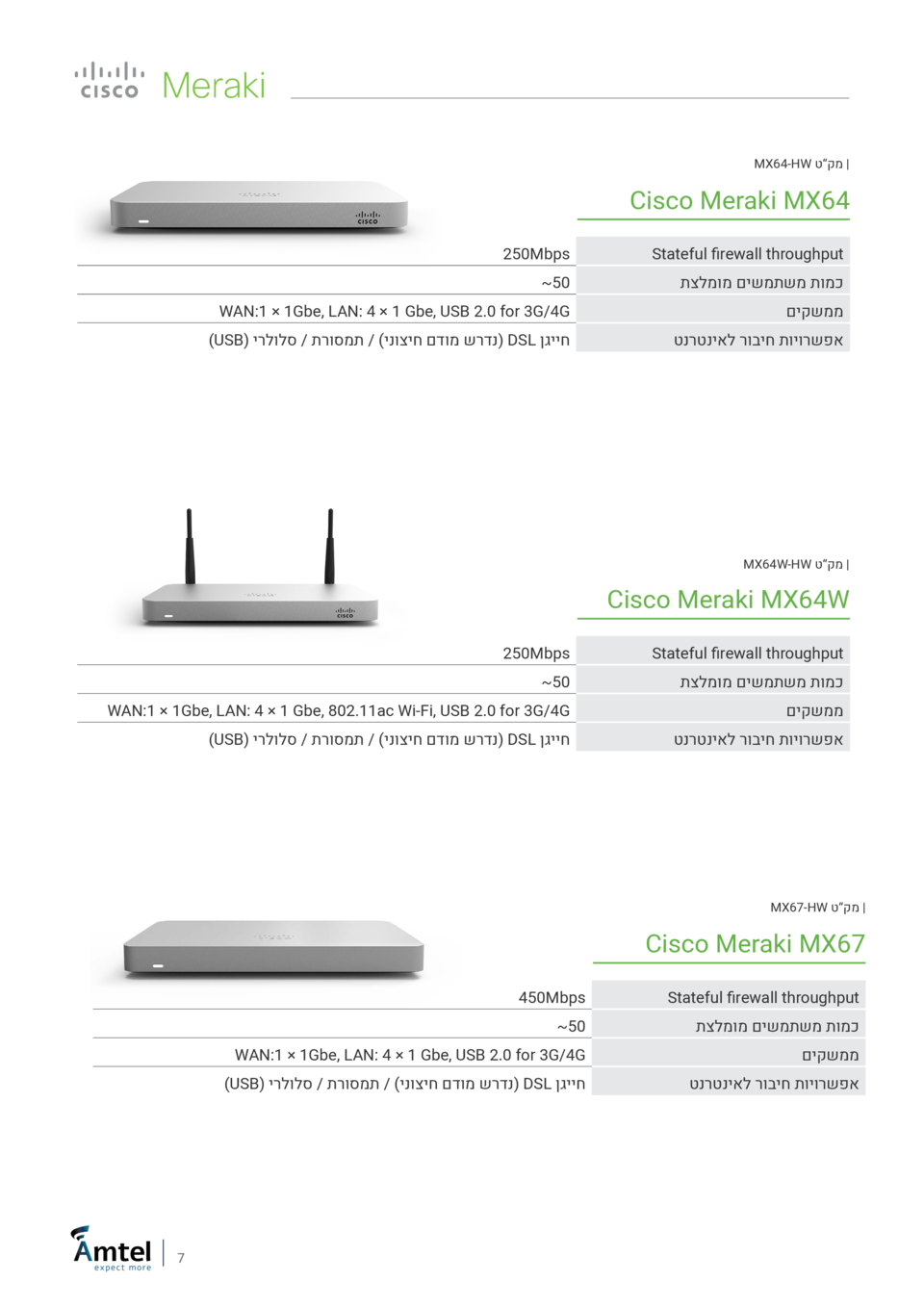 MerakibyAmtel2021 : simplebooklet.com