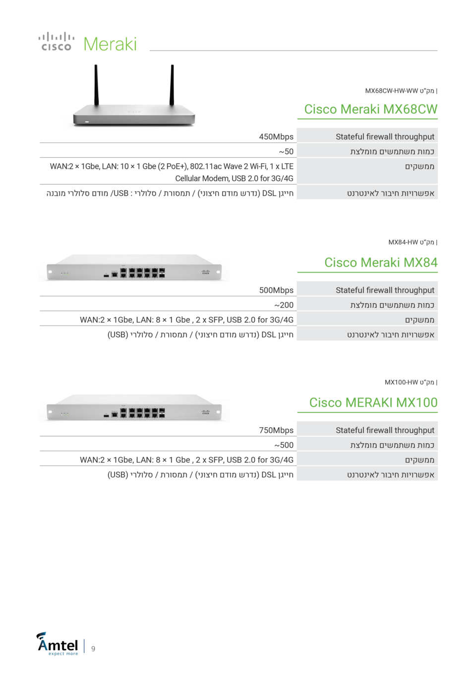 MerakibyAmtel2021 : simplebooklet.com