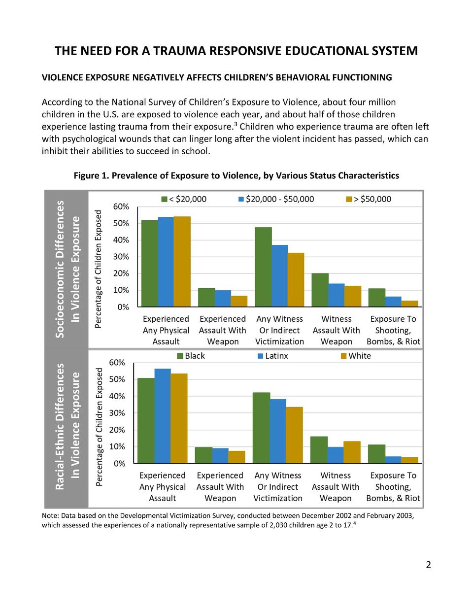 Improving Traumatized Students : simplebooklet.com