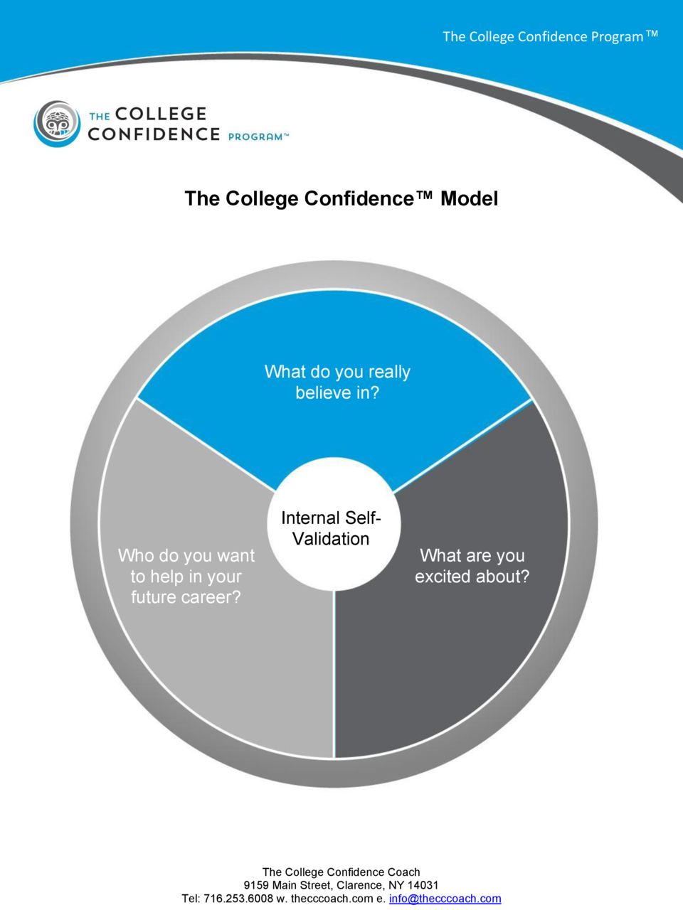 The College Confidence Program