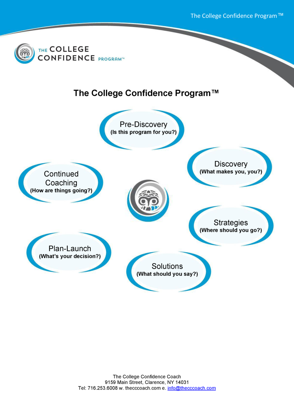 The College Confidence Program