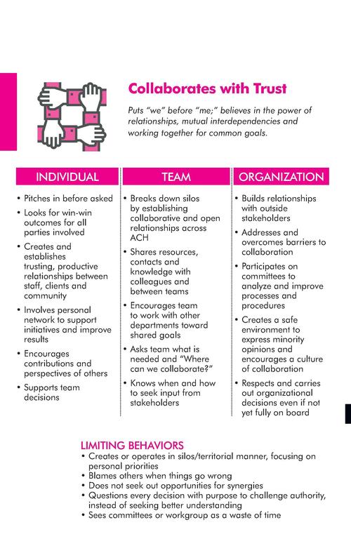 Collaborates With Trust : simplebooklet.com