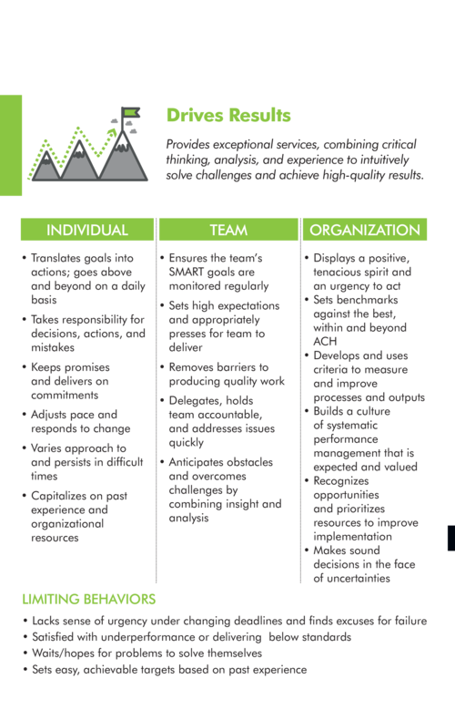 DrivesResults : simplebooklet.com