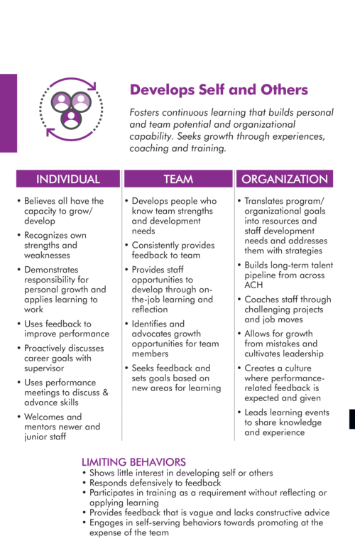 Develops Self and Others : simplebooklet.com