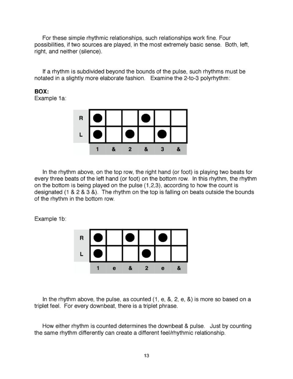 The Bongo Method : simplebooklet.com
