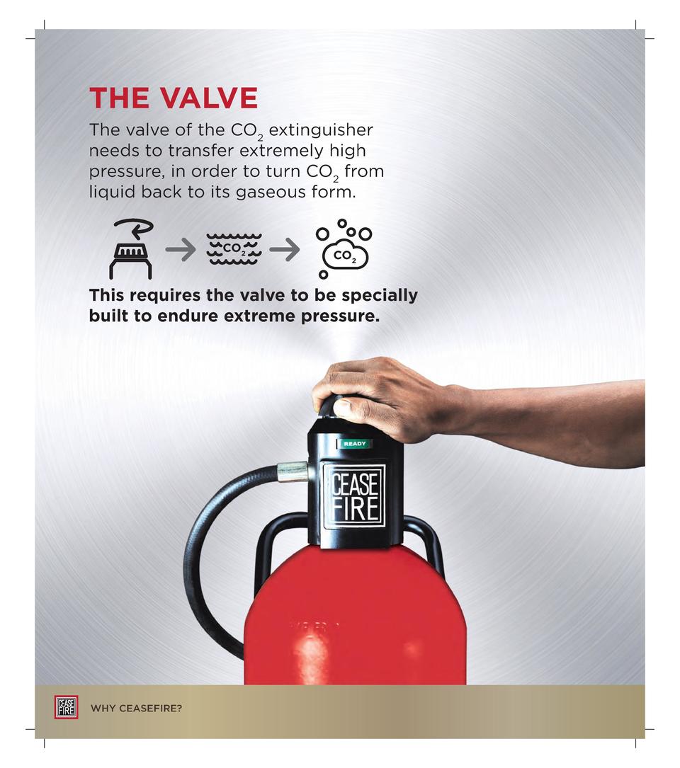 Co2 EXTINGUISHERS