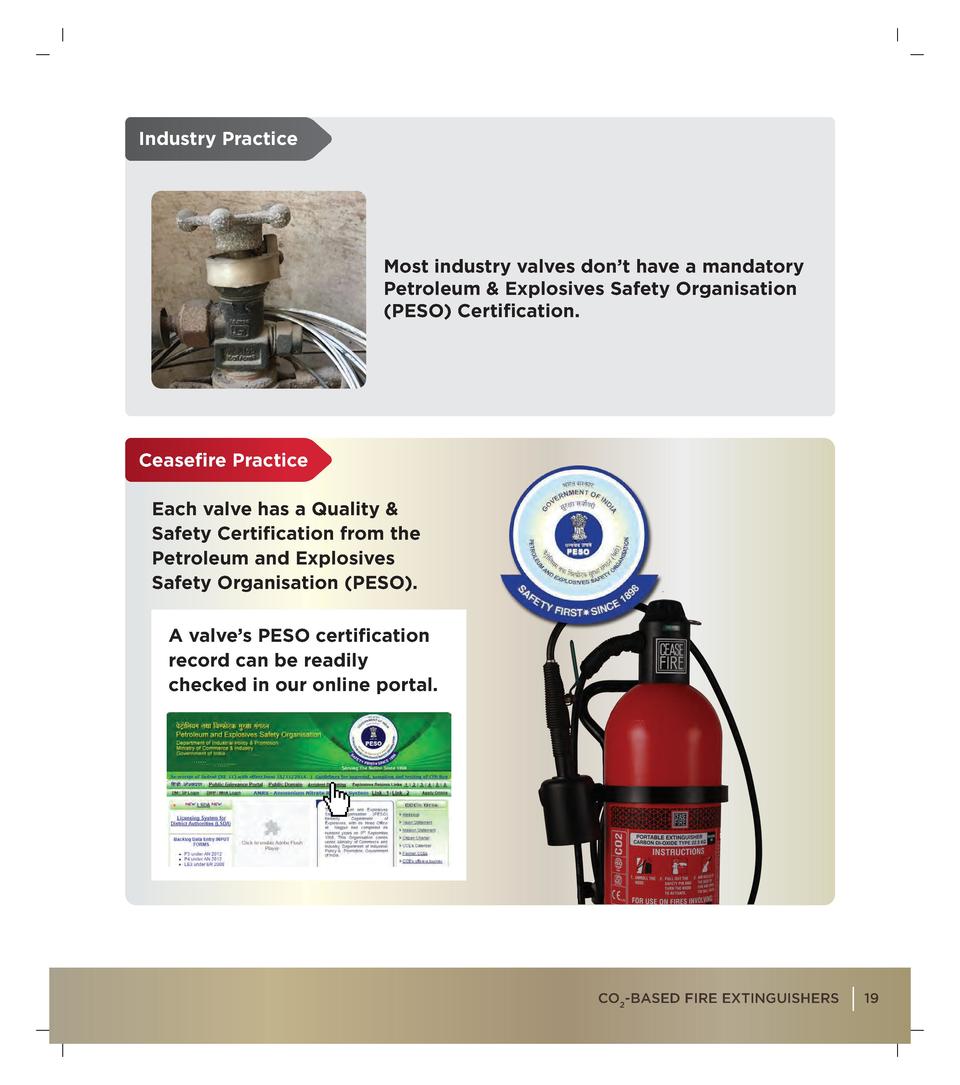 Co2 EXTINGUISHERS