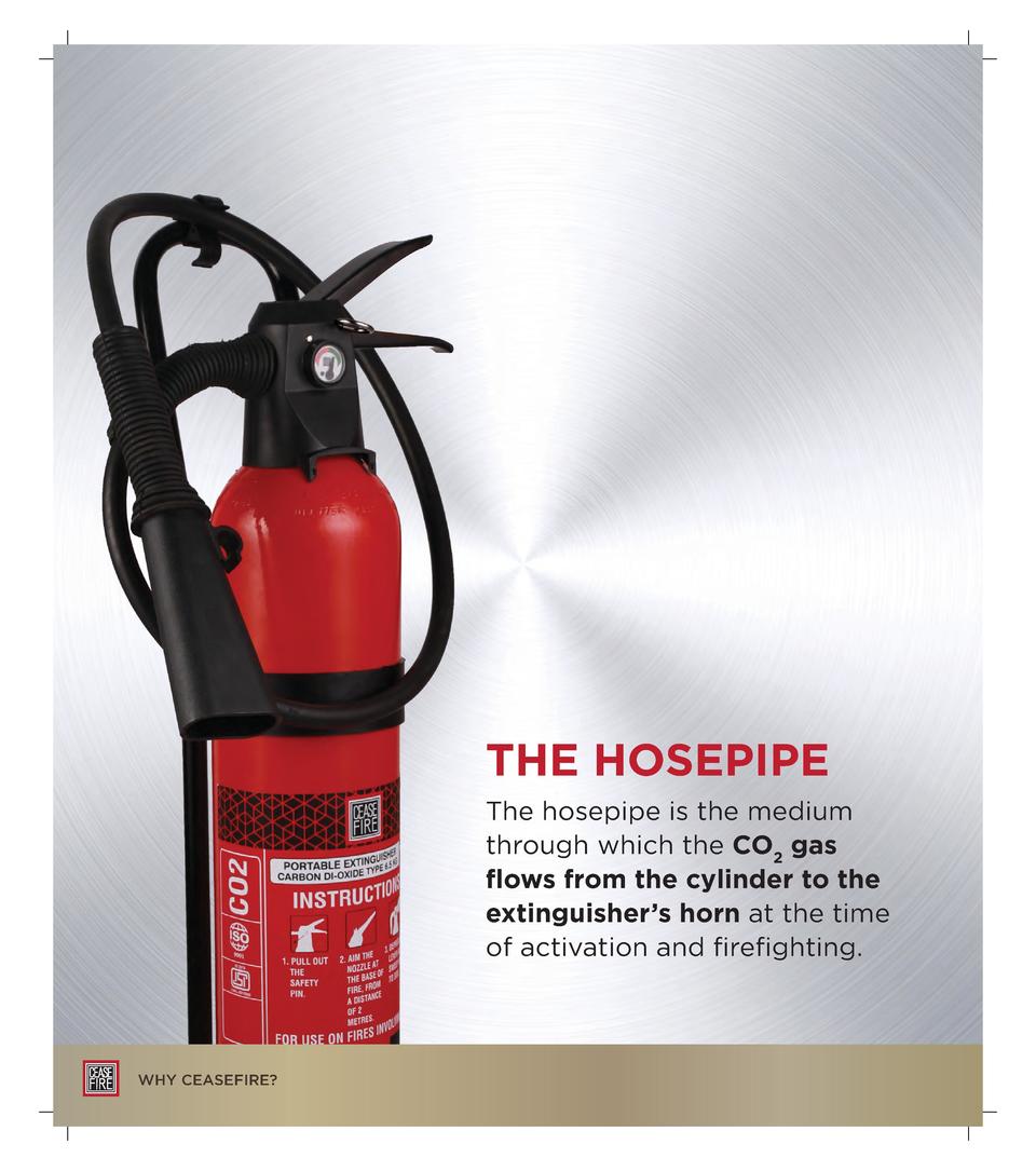 Co2 EXTINGUISHERS