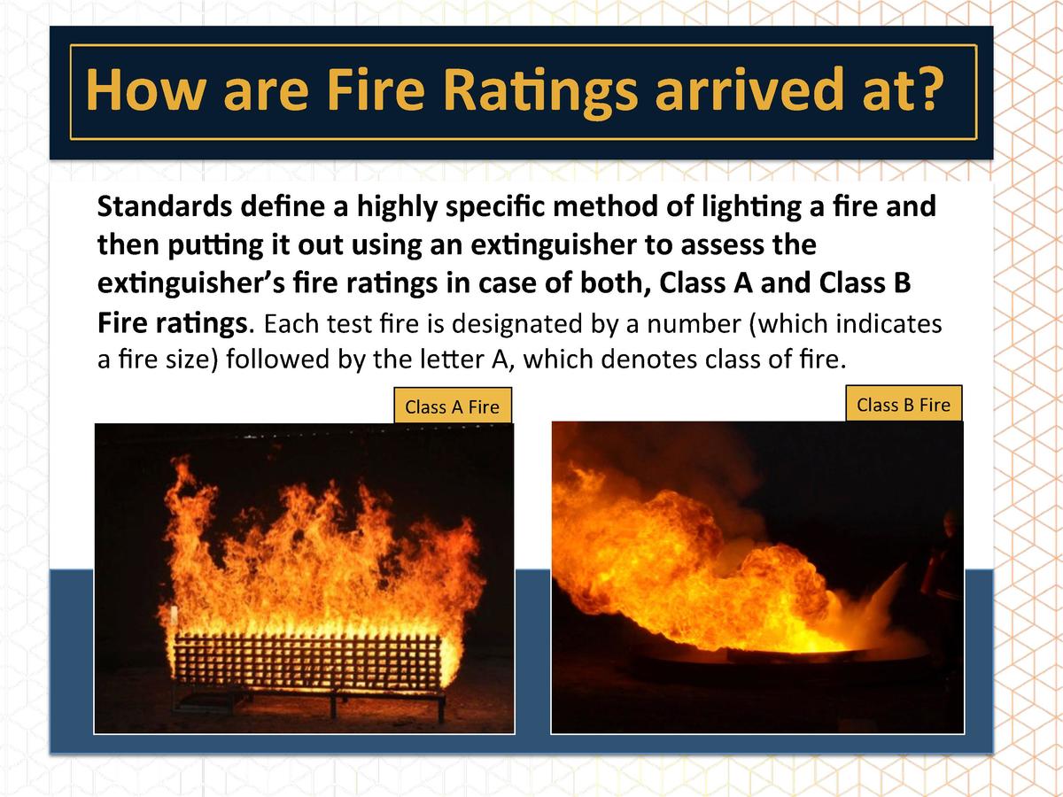 FIRE RATINGS : simplebooklet.com