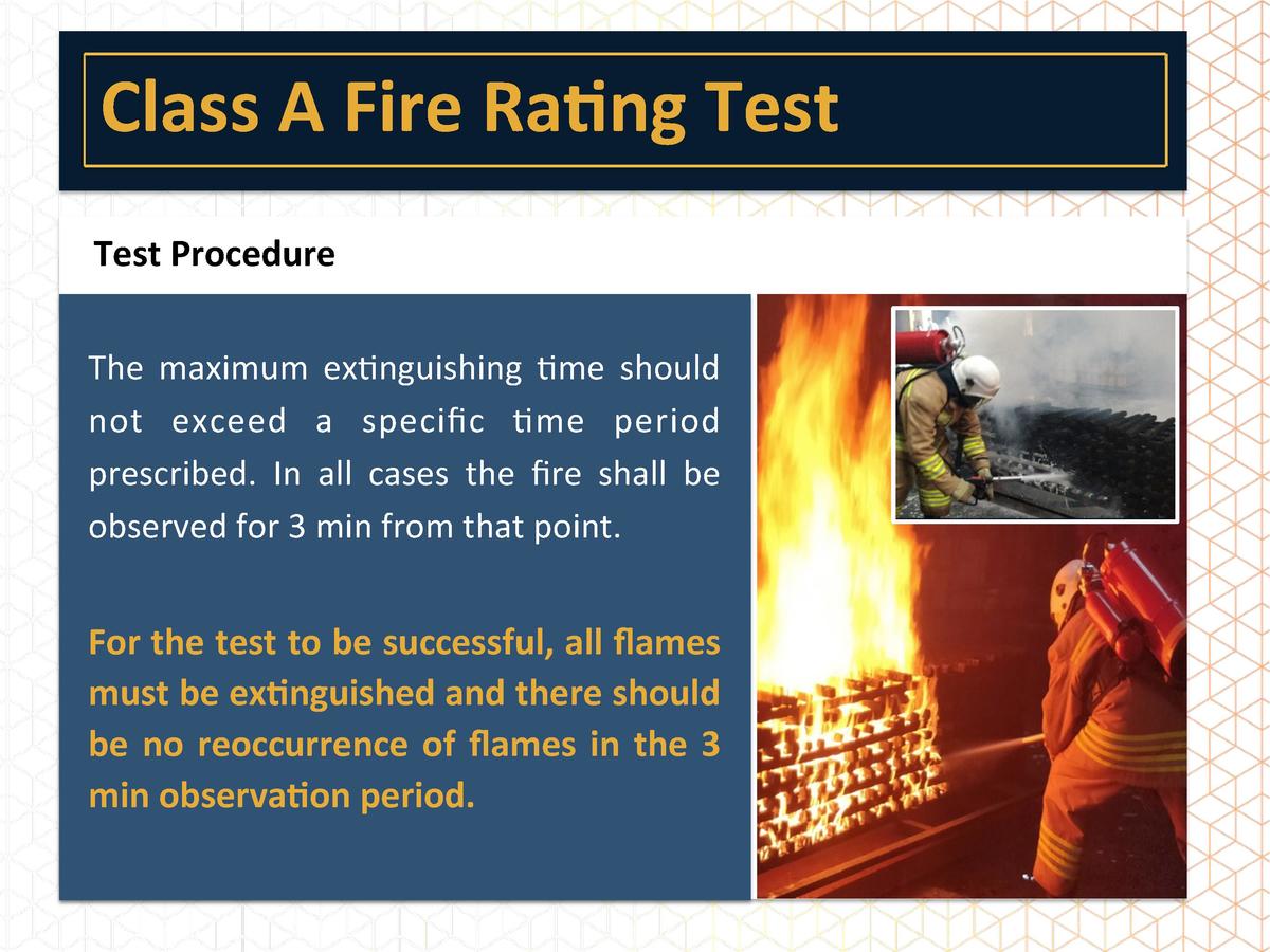 FIRE RATINGS : simplebooklet.com