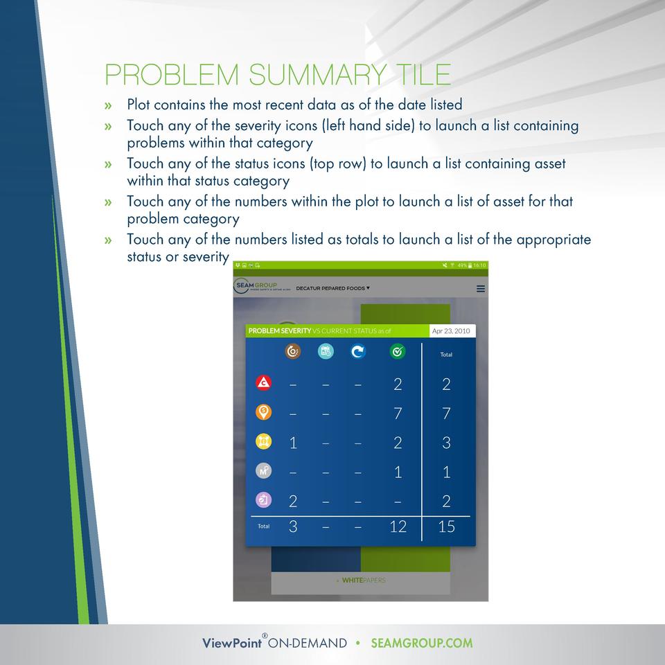 ViewPoint on Demand® : simplebooklet.com