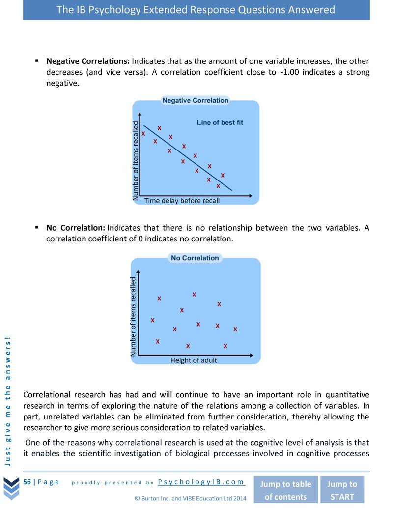 Model ERQ Answers - IB Psycholog