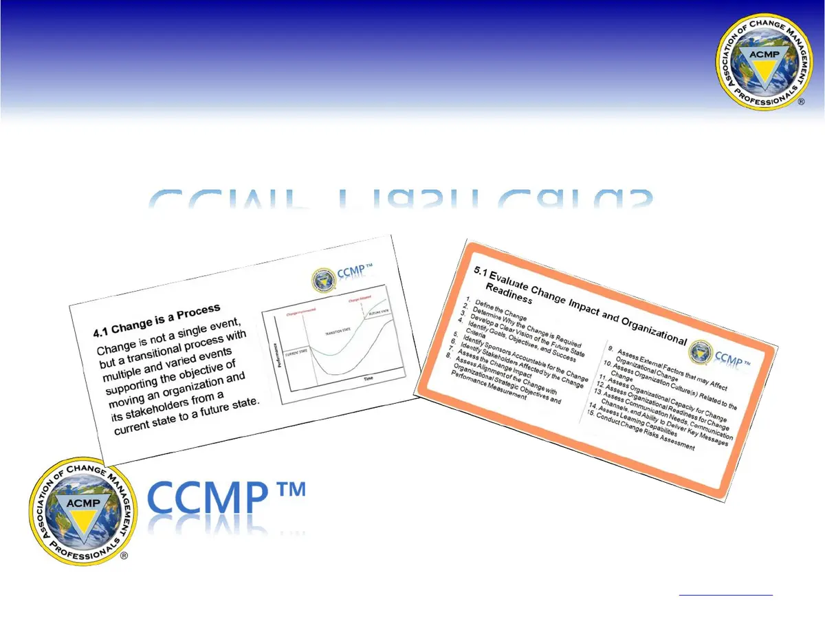ACMP CCMP Flash Cards Full Deck