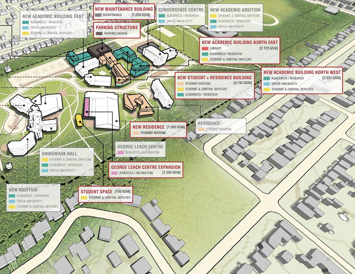 2020 Campus Master Plan - Executive Summary