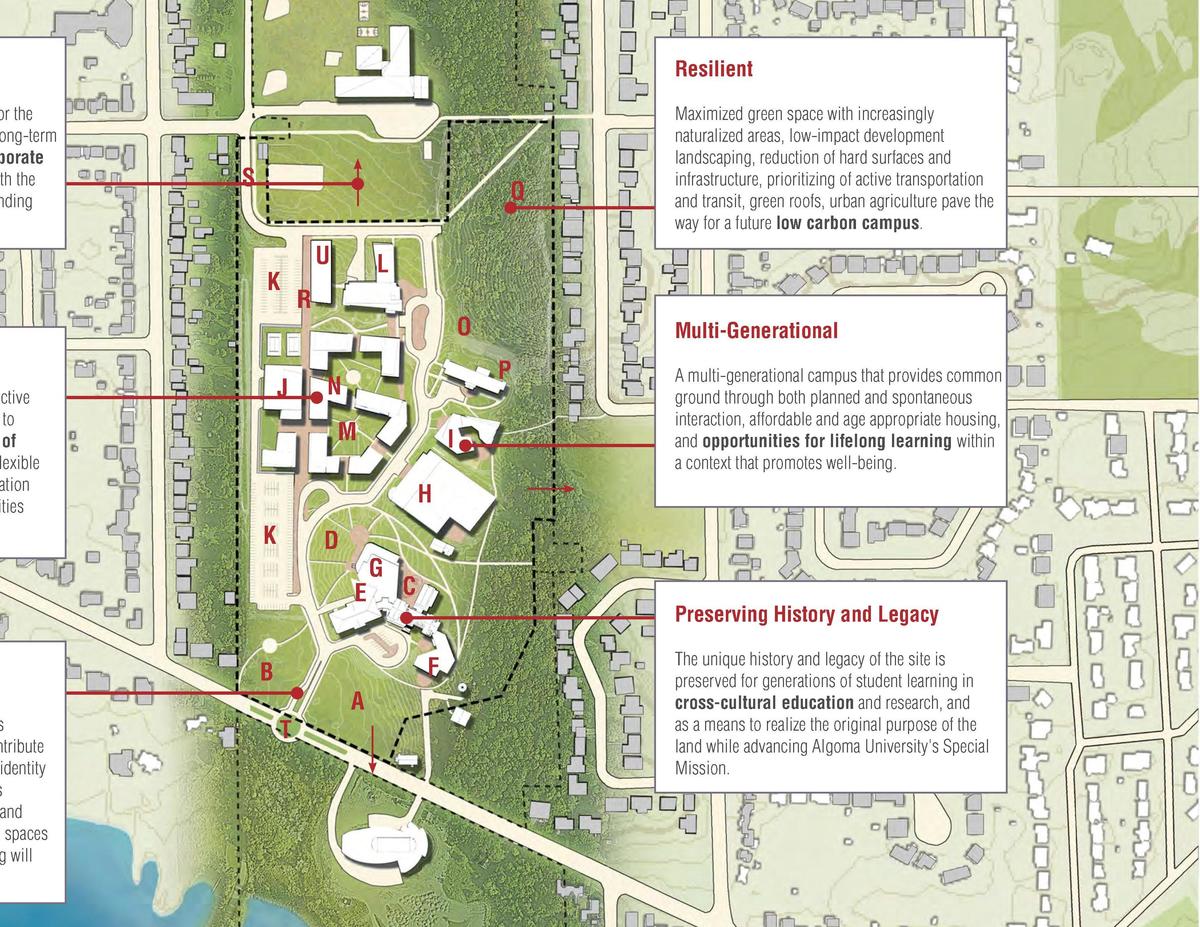 2020 Campus Master Plan - Executive Summary