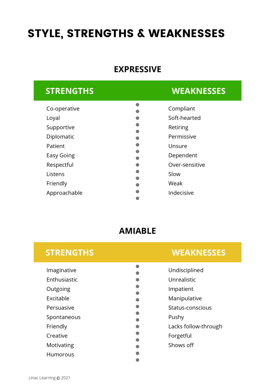 CUSTOMER SERVICE EXCELLENCE WORKBOOK PREVIEW