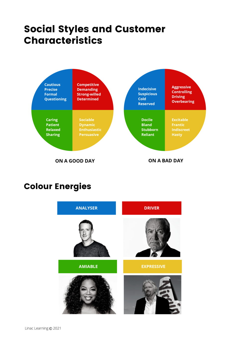 CUSTOMER SERVICE EXCELLENCE WORKBOOK PREVIEW