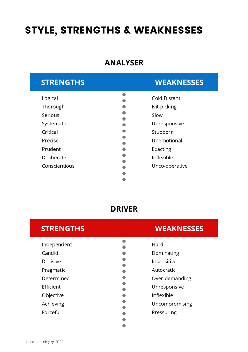 CUSTOMER SERVICE EXCELLENCE WORKBOOK PREVIEW