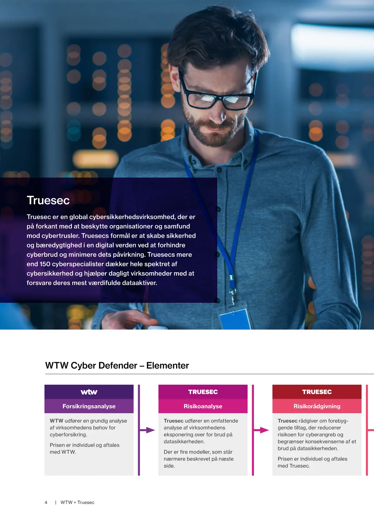 WTW Cyber Defender