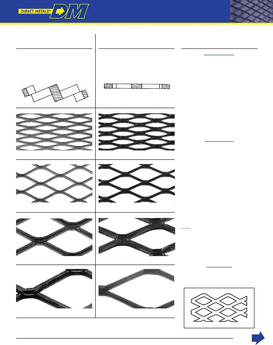 Glossary of Expanded Metal