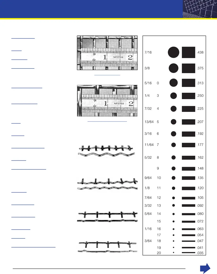 Entire Wire Mesh Section