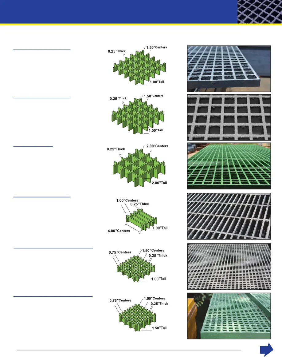 Entire Fiberglass Grating Section