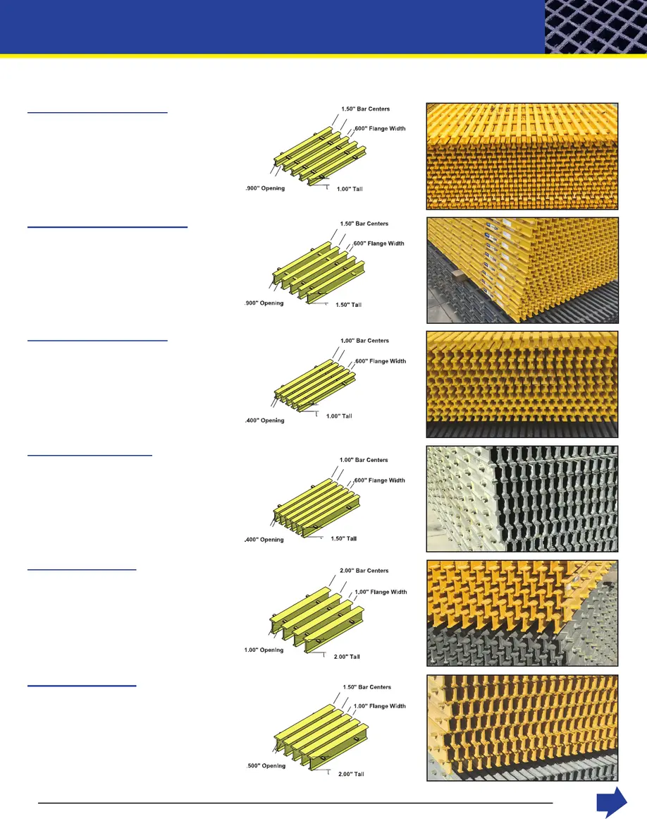 Entire Fiberglass Grating Section