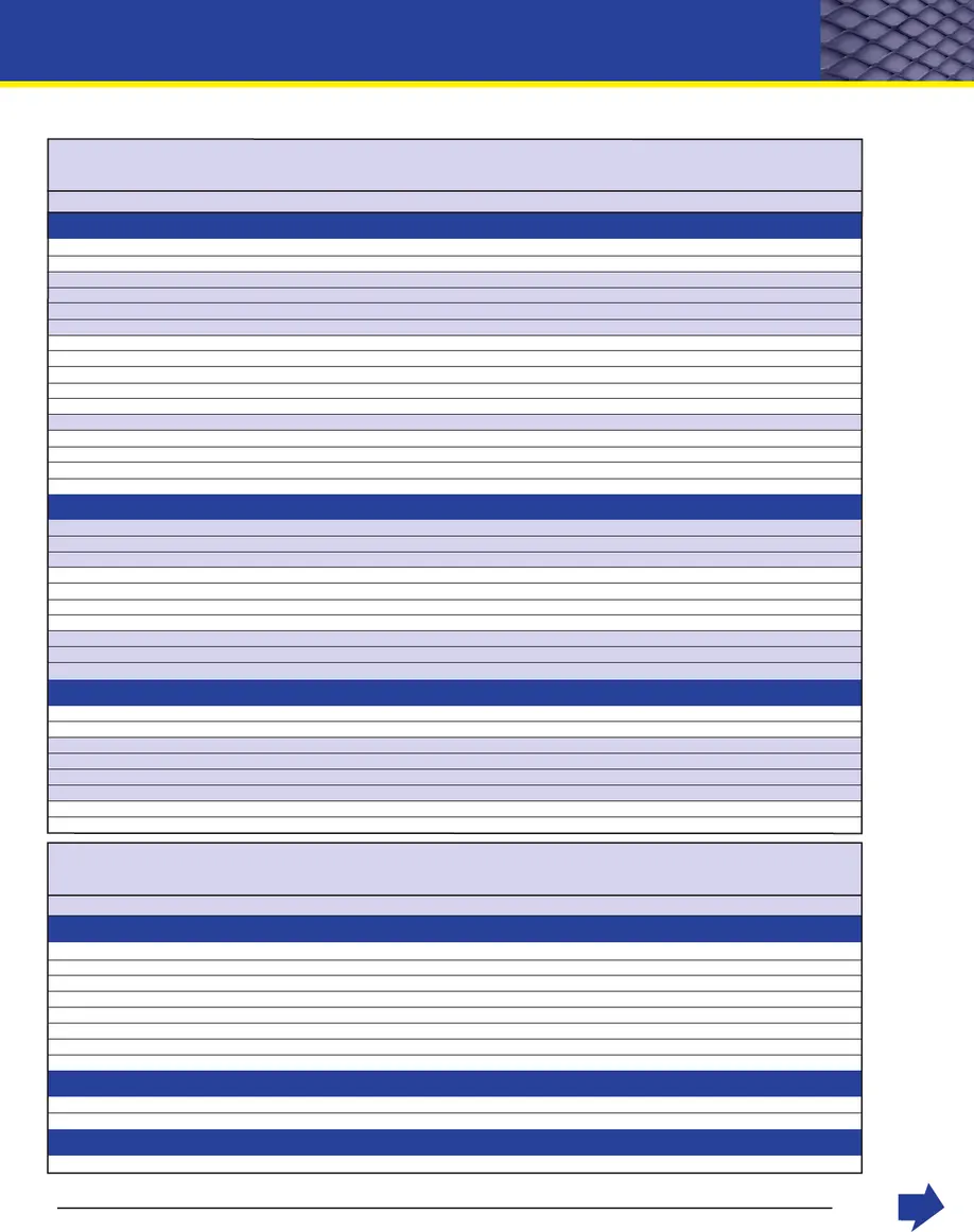 Flattened Expanded Metal