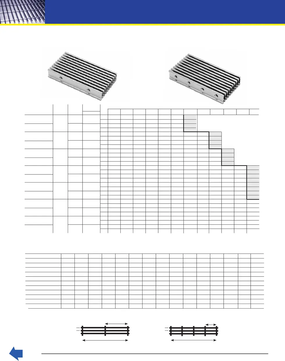 Entire Bar Grating Section