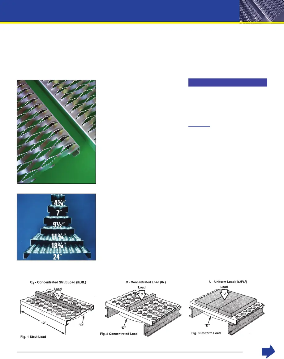 Grip Strut Safety Grating