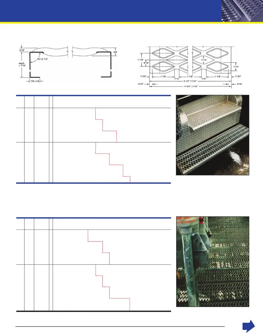 Grip Strut Safety Grating