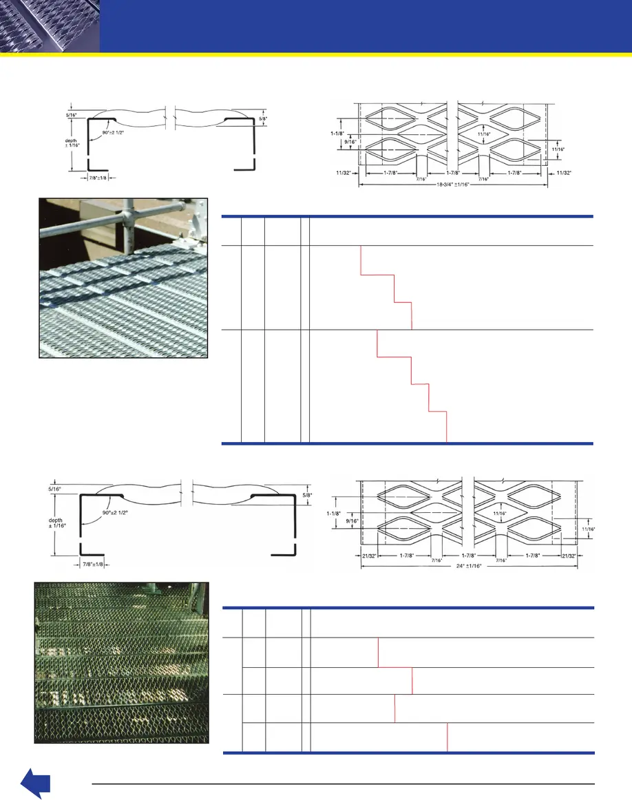 Grip Strut Safety Grating