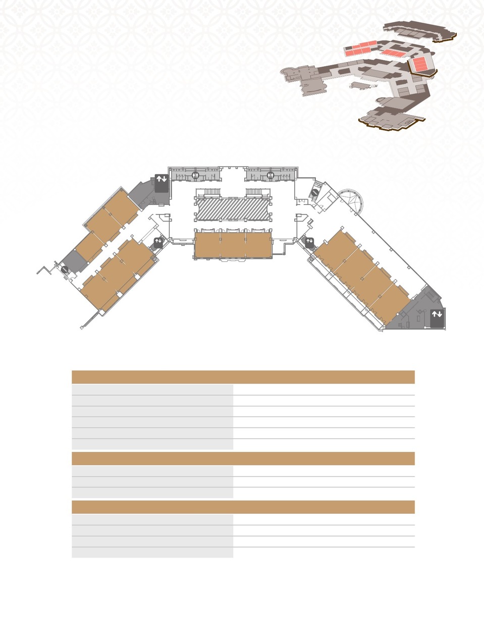 Gaylord Texan Facility Guide