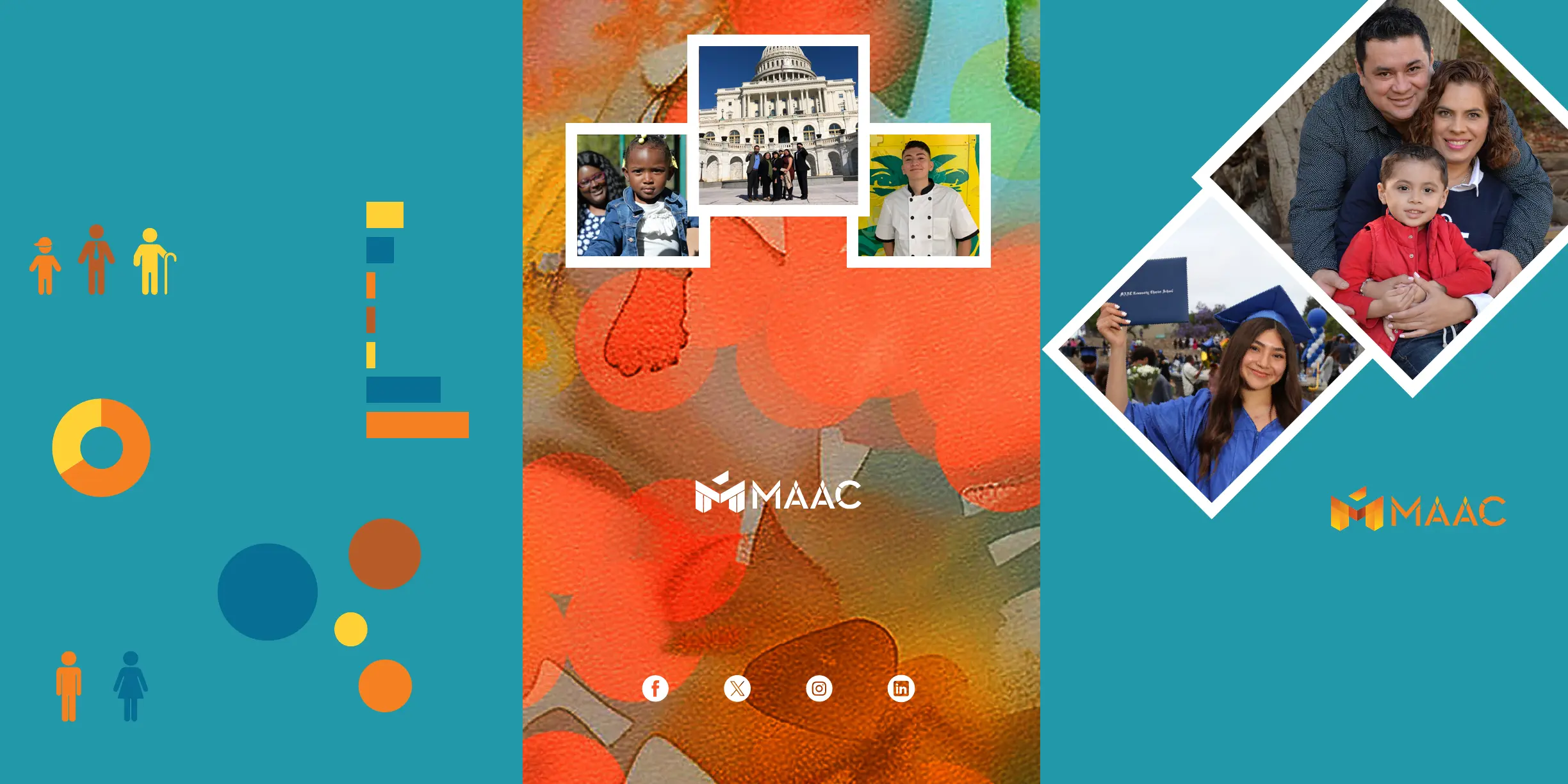 MAAC Annual Highlights Brochure