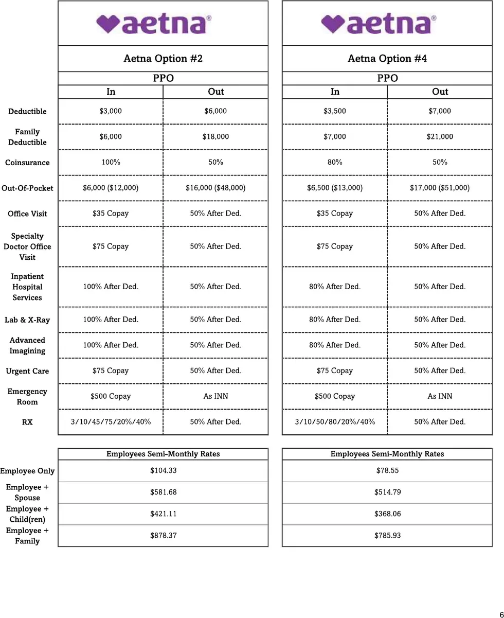 Generic Benefit Guide.pdf