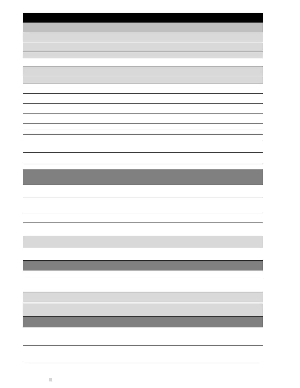 0B701402H Bemis USA Price List