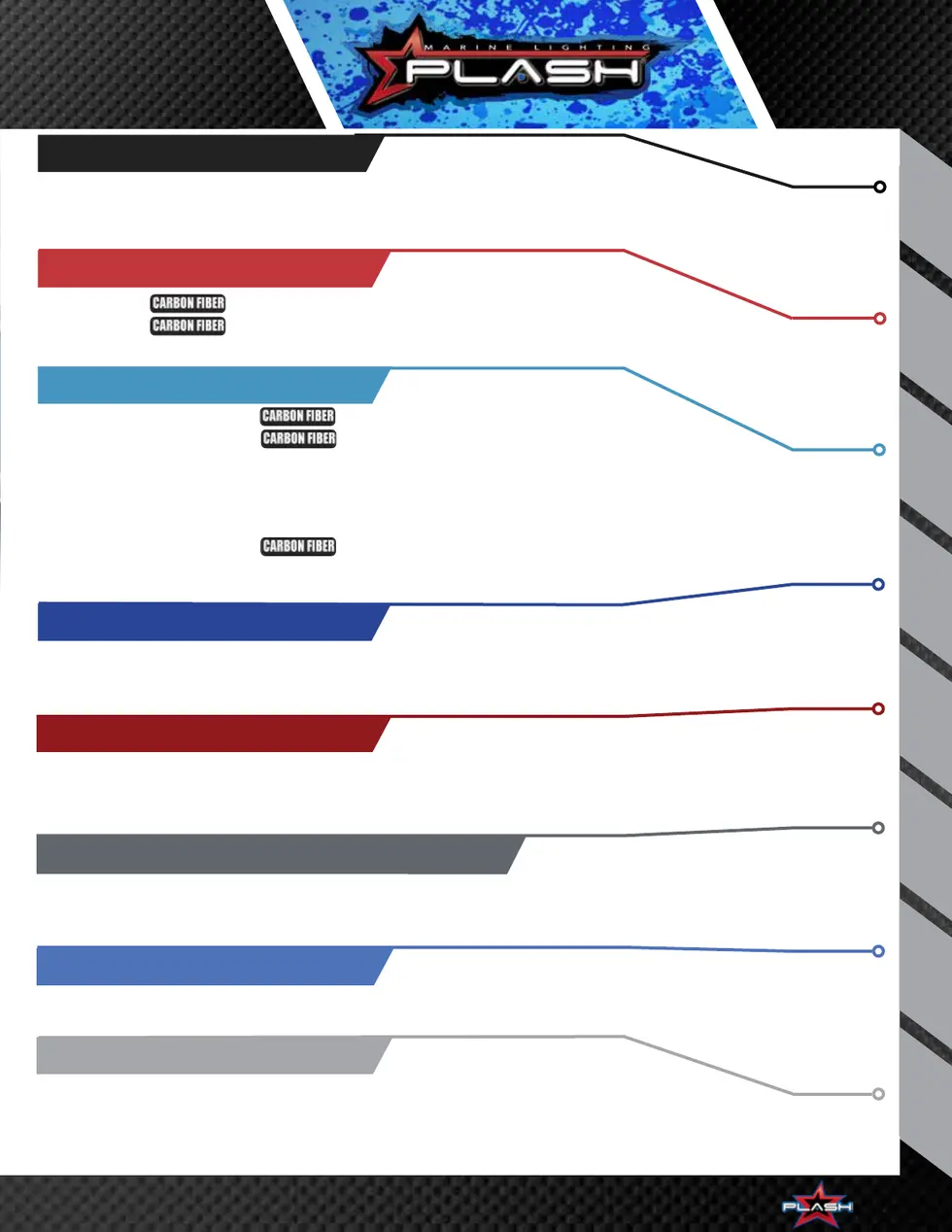Marine Catalog