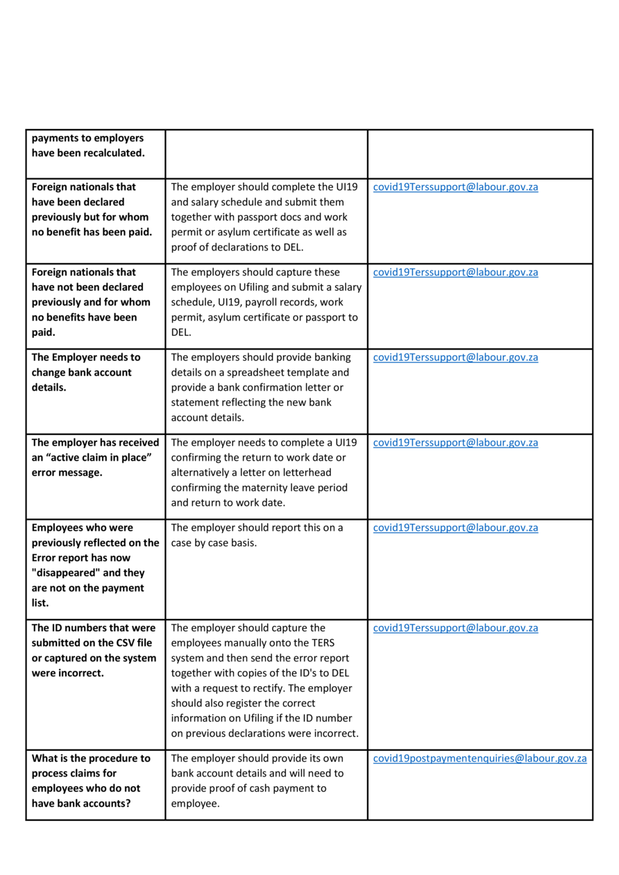COVID19 and UIF benefits explained