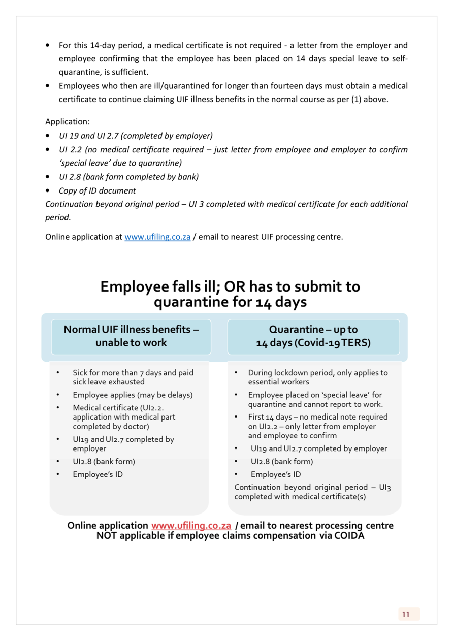 COVID19 and UIF benefits explained